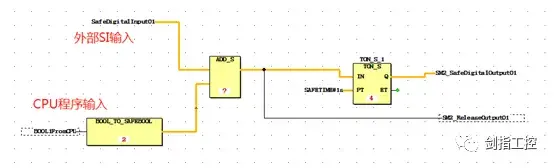 贝加莱在自动测试中的应用 - 知乎