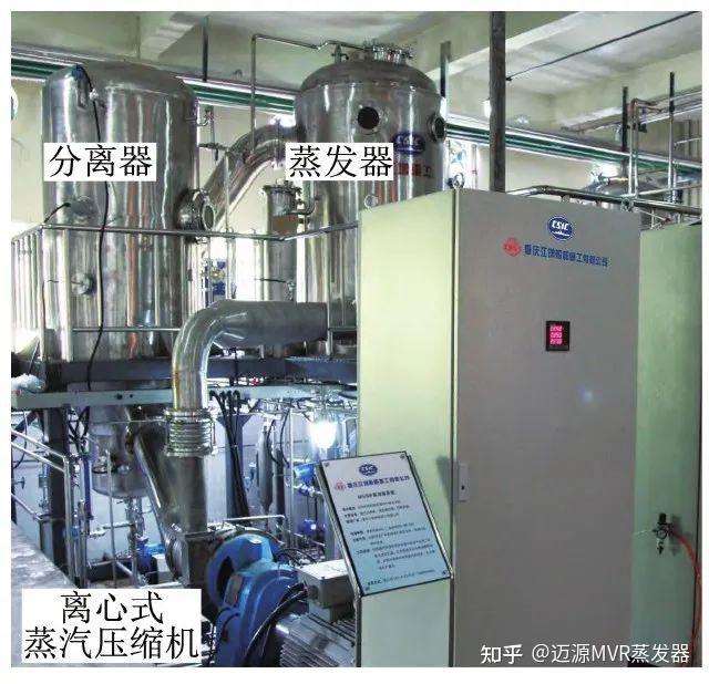 MVR系统中离心式蒸汽压缩机与蒸发器的匹配特性研究 - 知乎