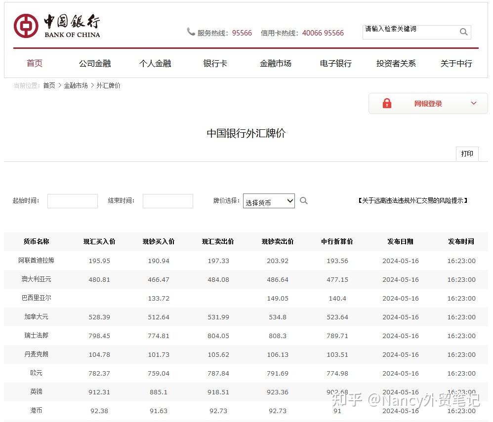 私藏！外贸人必备的18类实用网站 - 知乎