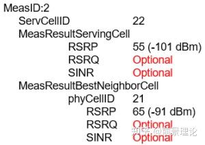 5G SA gNB间切换–Xn切换 - 知乎