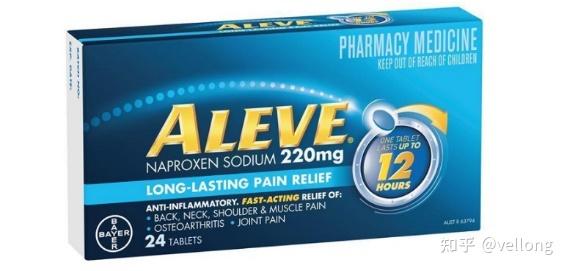 可退烧的萘普生如何使用？可治疗哪些疼痛？有什么不良反应和禁忌？（附：国际知名药企产品） - 知乎