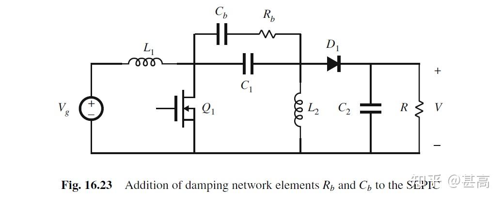 Chapter 16 Techniques of Design-Oriented Analysis: Extra Element Theorems - 知乎