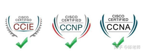 思科CCNA CCNP CCIE是什么 - 知乎