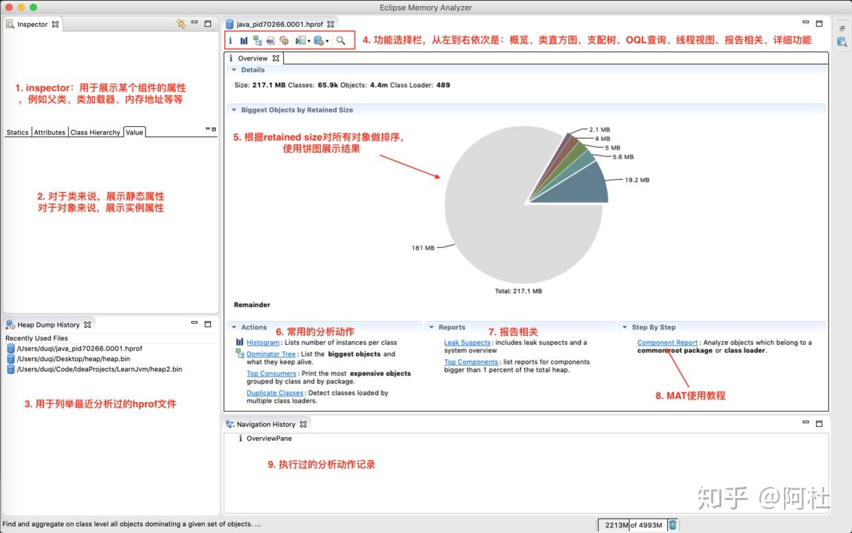 MAT从入门到精通（二） - 知乎