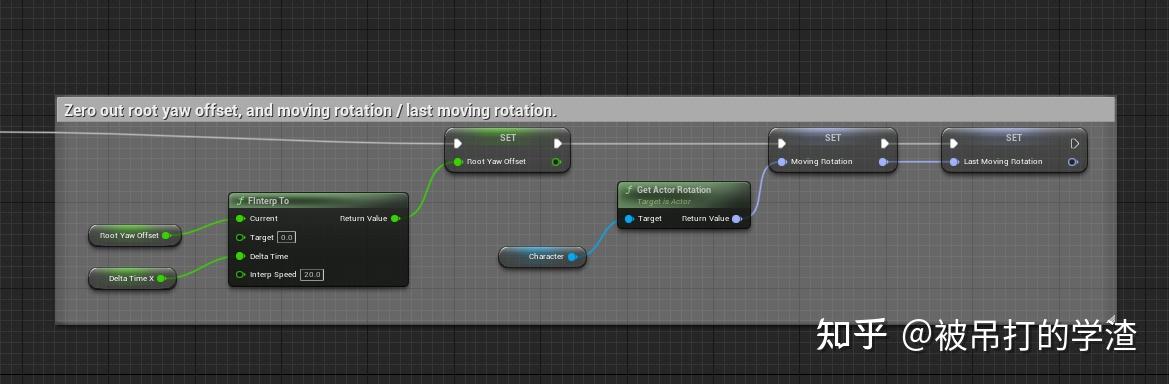 [UE4/UE5] turn in place (原地转圈)（foot lock问题） - 知乎
