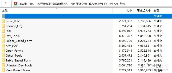 ORACLE EBS R12系统的安装及维护案例 - 知乎