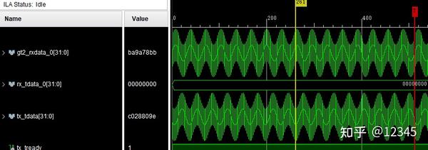 [FPGA/VerilogHDL/Xilinx]SerDes接口设计 - 知乎