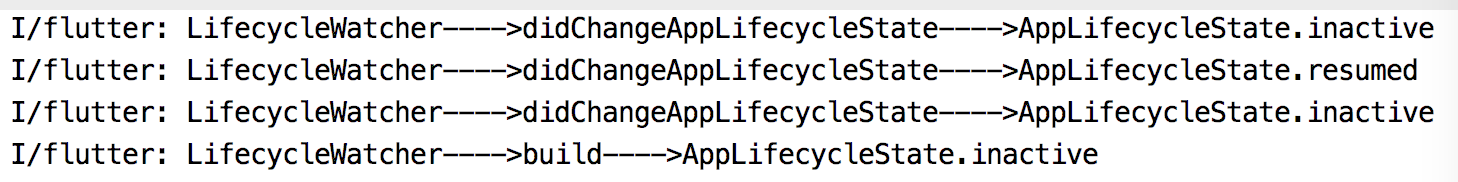 Flutter 54: 图解基本生命周期 - 知乎