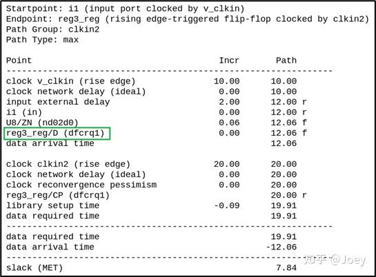 PrimeTime ETM（二） - 知乎