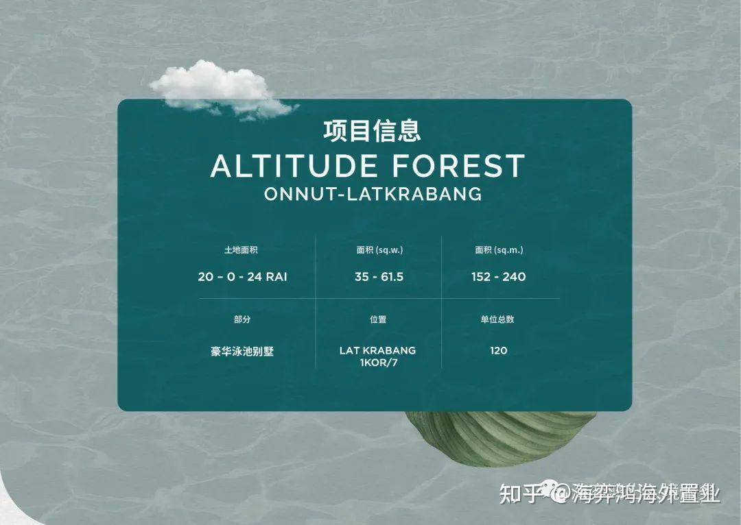 曼谷｜Altitude Forest Onnut-Latkrabang度假泳池别墅 - 知乎