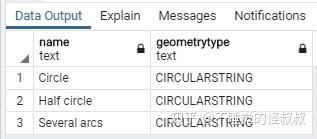 PostGIS空间数据类型的组织与表达（一）：Geometry - 知乎