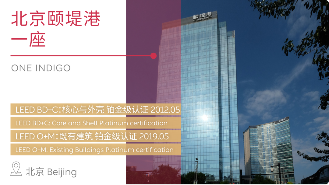 一文看懂 LEED 再认证【LEED一下 涨知识】 - 知乎