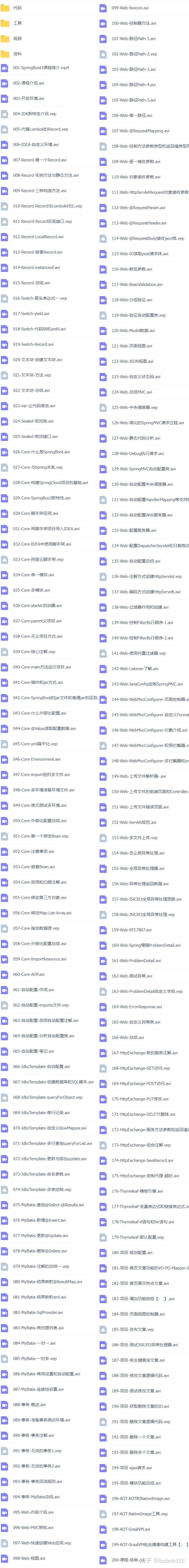48套java架构师之java亿级项目架构设计与落地应用 需求分析高层架构设计系统架构设计 知乎