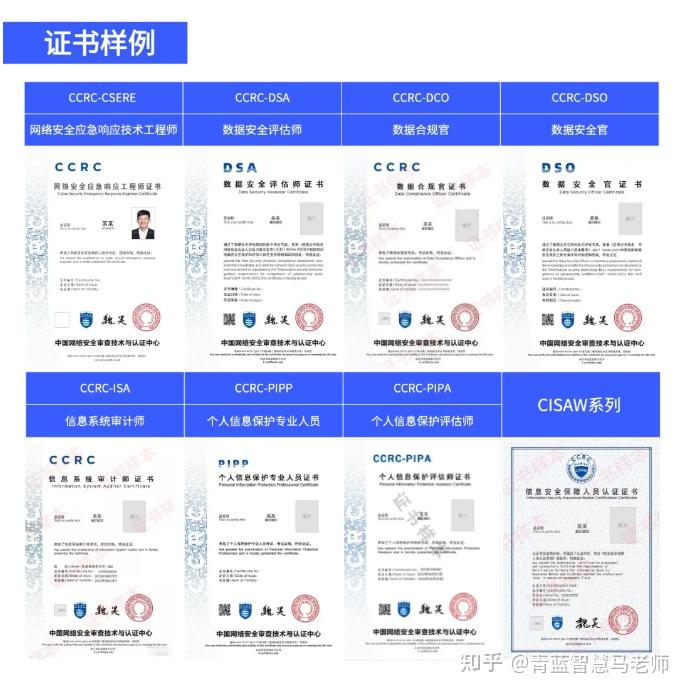 一文读懂CCRC-DSA与CCRC-DSO，数据安全领域的“双子星” - 知乎