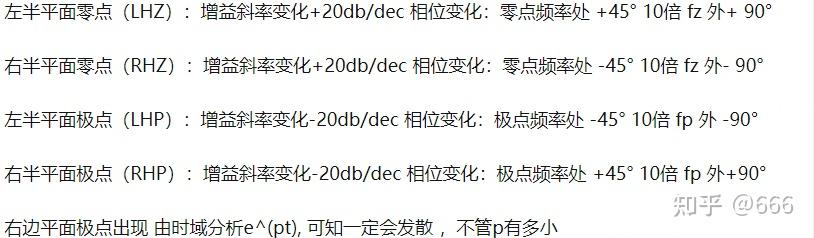 零极点分析及传输函数 - 知乎
