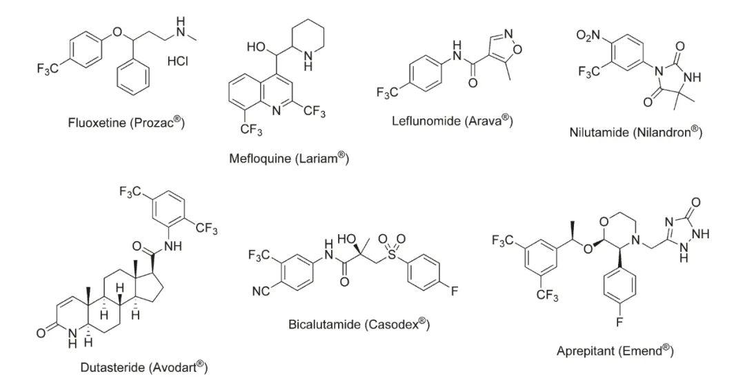 实用有机合成化学 | 以中国人命名的三氟甲基化试剂：关于陈试剂，你可能不知道的事儿 - 知乎