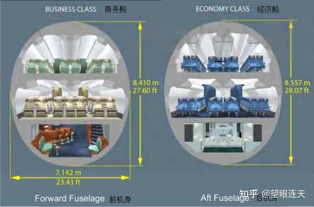 为什么C939会采用双层设计 - 知乎
