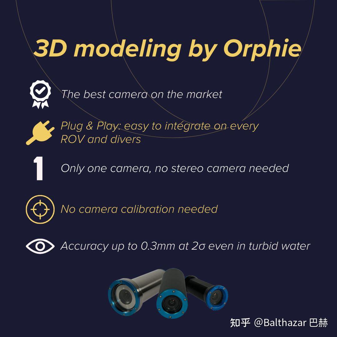 i2S Orphie相机水下场景三维重建功能可选！ - 知乎