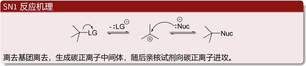 有机化学-卤代烃的 SN1、SN2 亲和取代反应 - 知乎