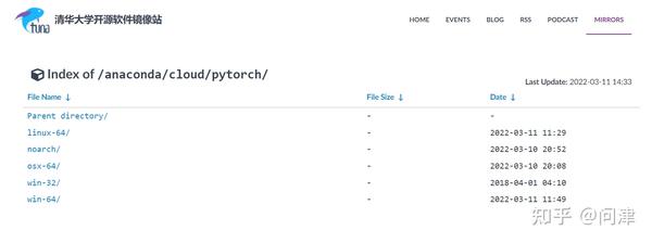 Pytorch(GPU版)安装 - 知乎