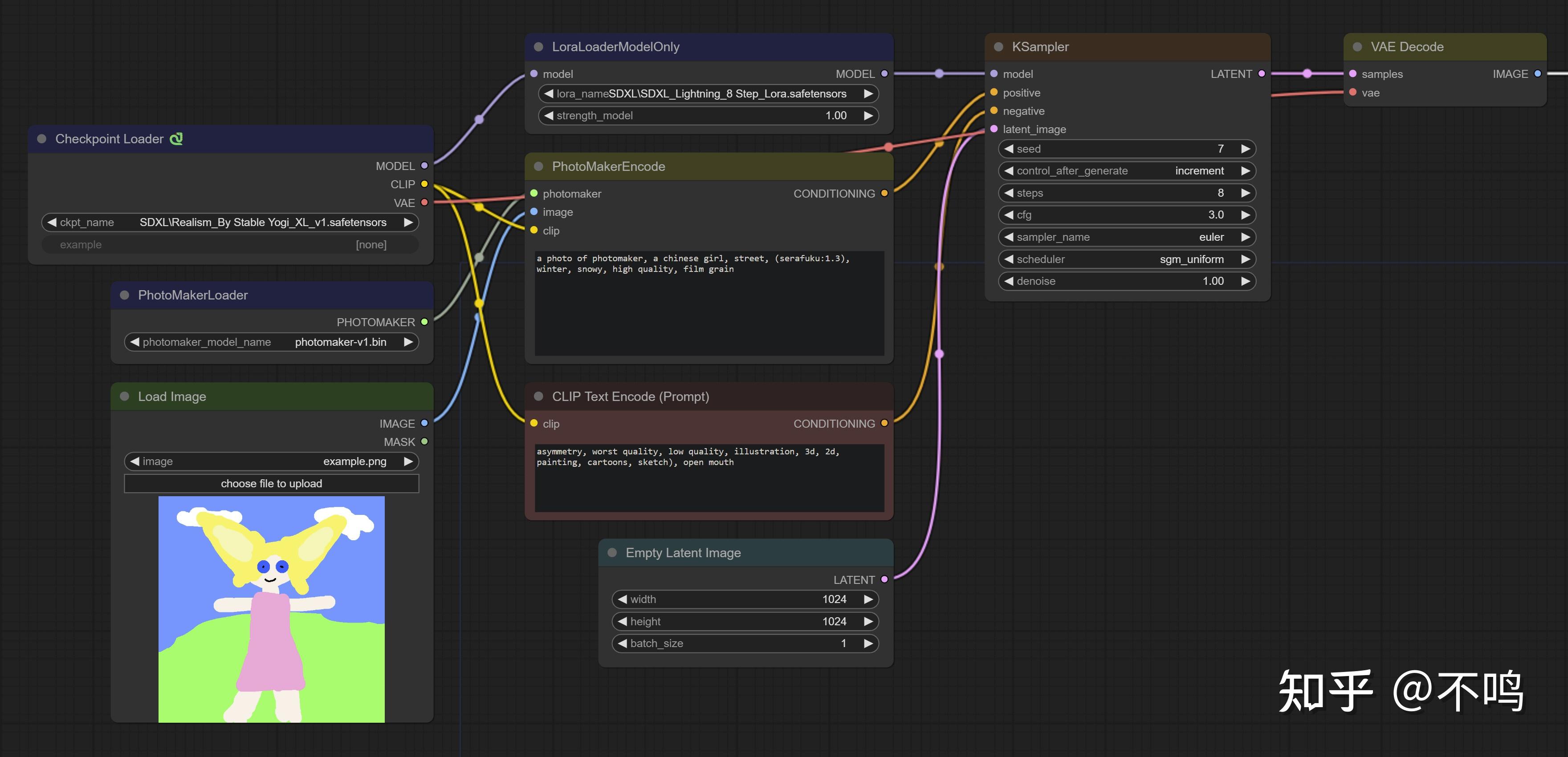 ComfyUI_图生图的多种方法 - 知乎