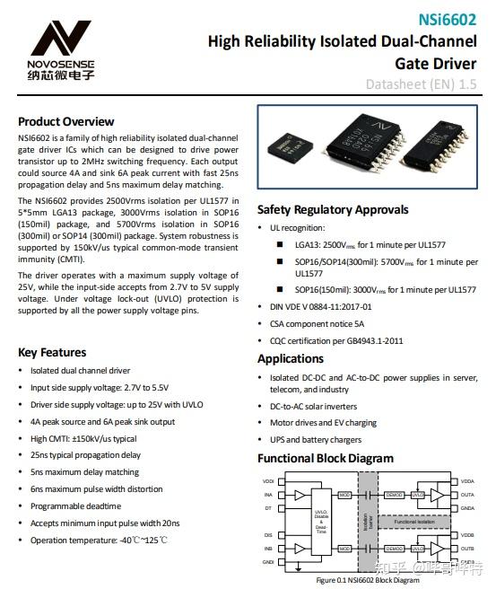 镓未来700W GaN电源方案拆解：性能稳，效率极高 - 知乎