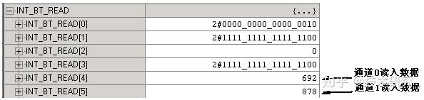 罗克韦尔（AB）PLC，MSG指令编写说明 - 知乎