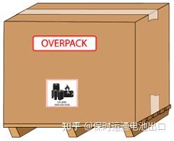 你知道锂电池出口运输里的PI965是什么意思吗？ - 知乎