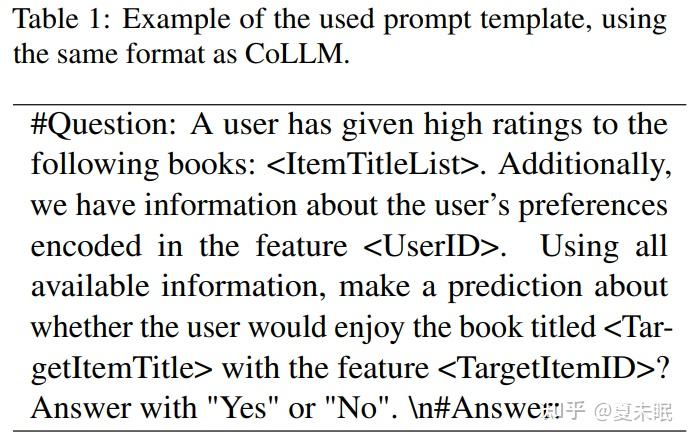 BinLLM：让LLM理解用户-商品协同信息的编码方式Text-like Encoding of Collaborative Information in Large Language ...