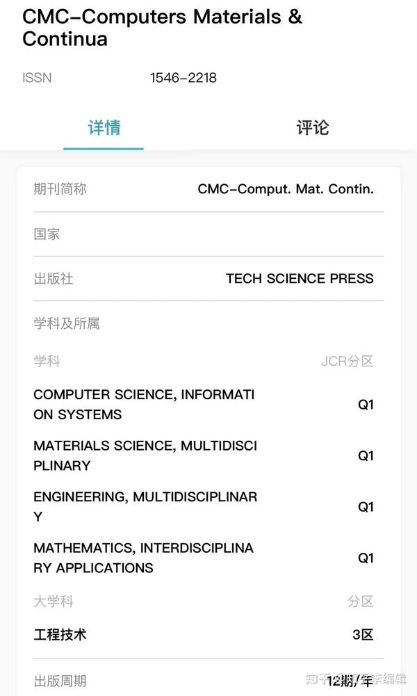 Sci期刊推荐-2022.05.13 - 知乎