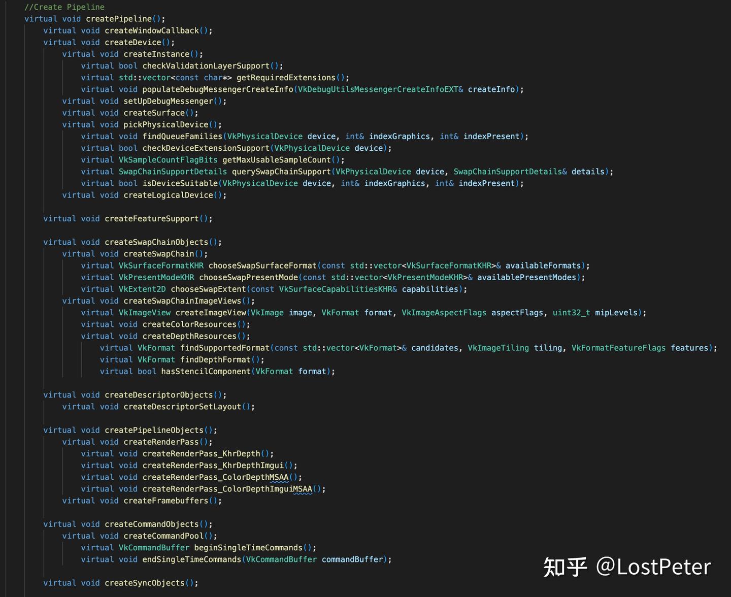 Vulkan学习例子001: vulkan_001_triangle 渲染一个三角形 - 知乎