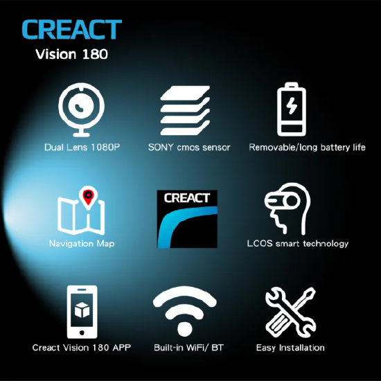 CREACT 推出摩托车 AR 显示设备 Vision 180 - 知乎
