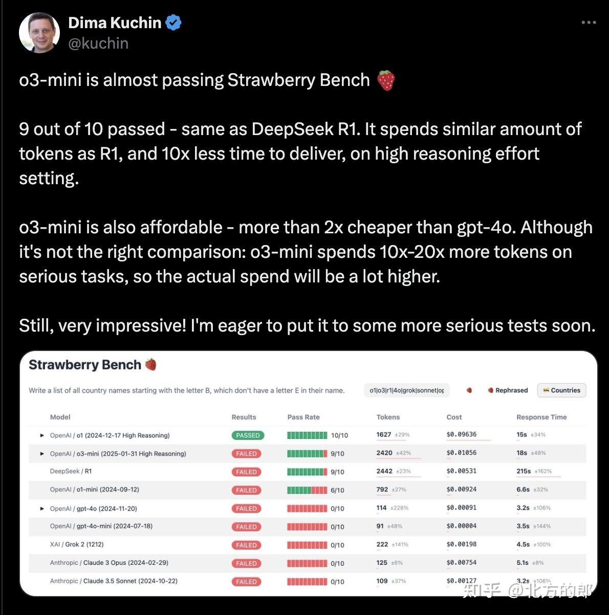 DeepSeek R1 与 o3-mini 在性能、成本和可用性方面的对决 - 知乎