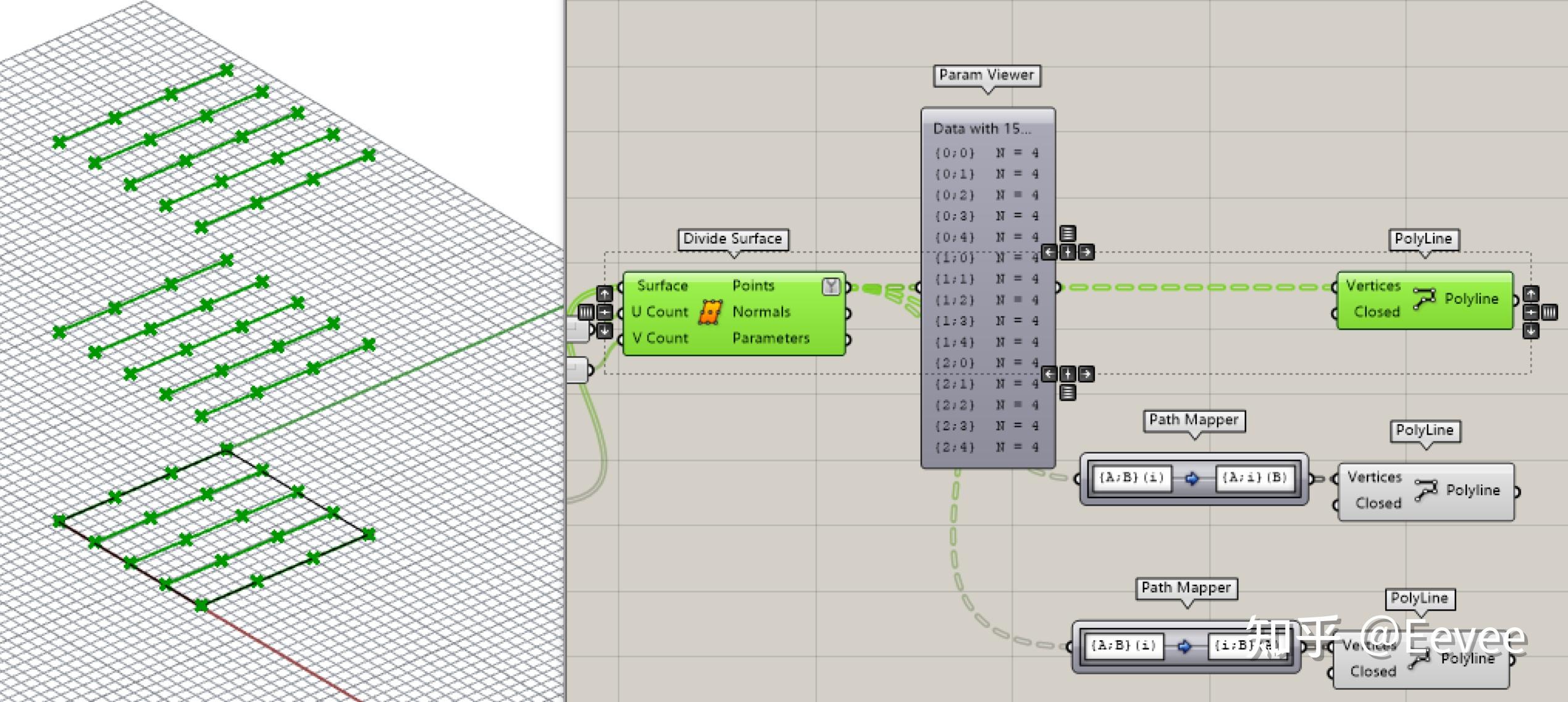 Grasshopper杂谈之二（常用电池） - 知乎