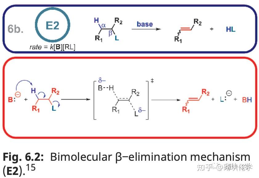 100 期系列之六，有机反应机理知多少？ - 知乎