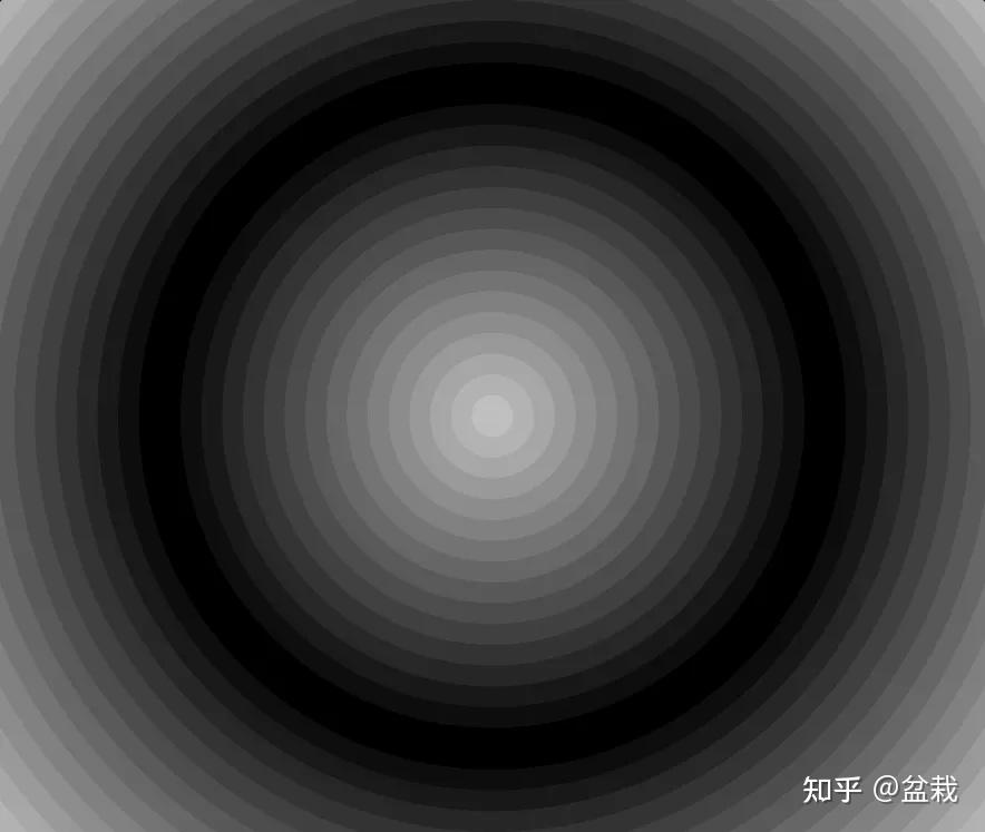 2D SDF推导1： 基础和Circle - 知乎