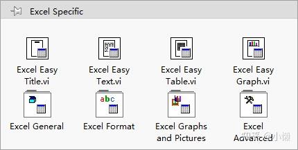 LabVIEW之报表生成 - 知乎