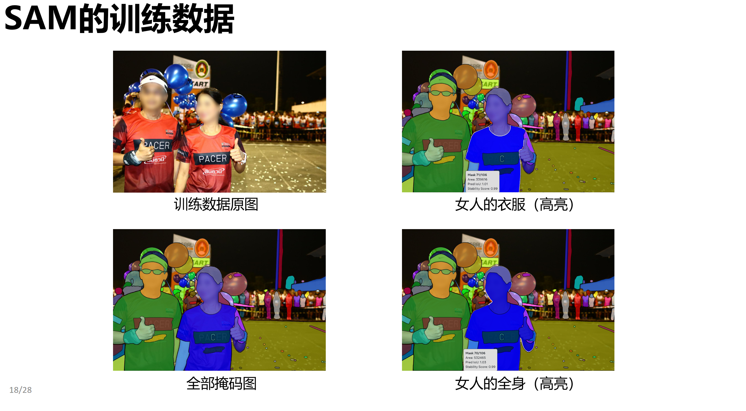 分割一切(Segment Anything)不是梦，SAM模型引领图像分割新时代 - 知乎