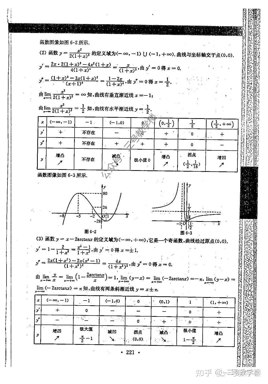 这里是！数学分析第五版上册课后习题答案 知乎 