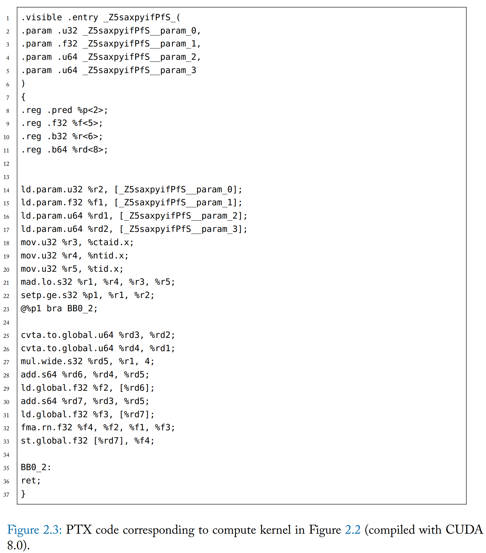 (GPGPU) General-Purpose Graphics Processor Architectures 读书笔记 - 知乎