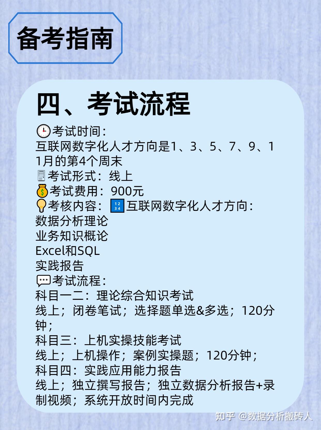 ‼bda初级数据分析师证书备考指南 知乎