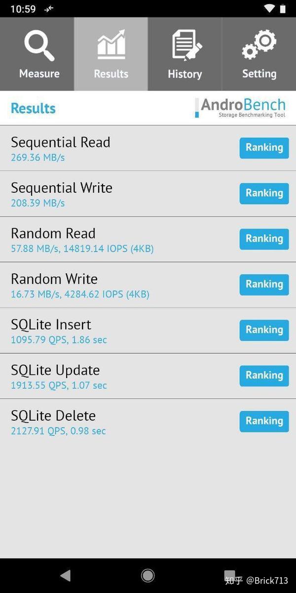 给你的 Android 手机换个文件系统 - 知乎