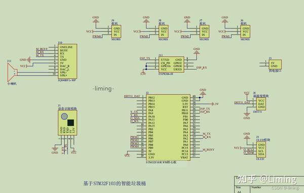 单片机设计_语音识别分类智能垃圾桶(STM32 ESP8266 LD3320) - 知乎