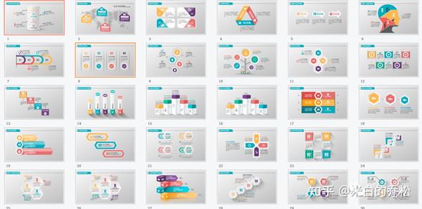 好用的PPT插件，你了解多少？附【18套PPT图标合集】 - 知乎