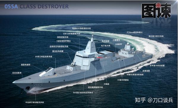 等了4年！首批8艘055终于完工，性能超伯克3，第二批不远了 - 知乎