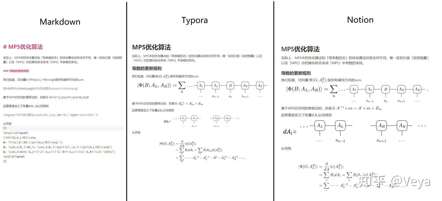 用 Notion API 上传带数学公式的 markdown - 知乎