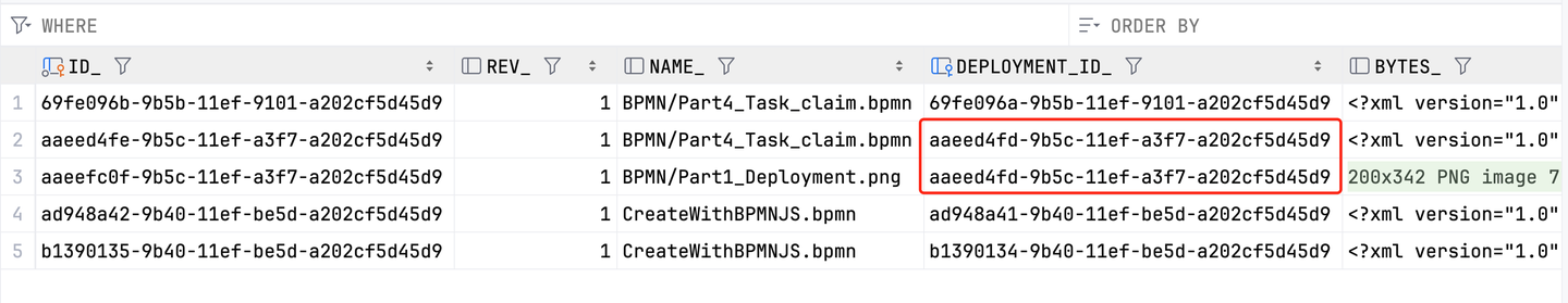 Java&Activiti7实战：轻松构建你的第一个工作流.md - 知乎