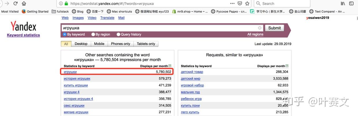 关键字工具yandex wordstat入门教程 - 知乎