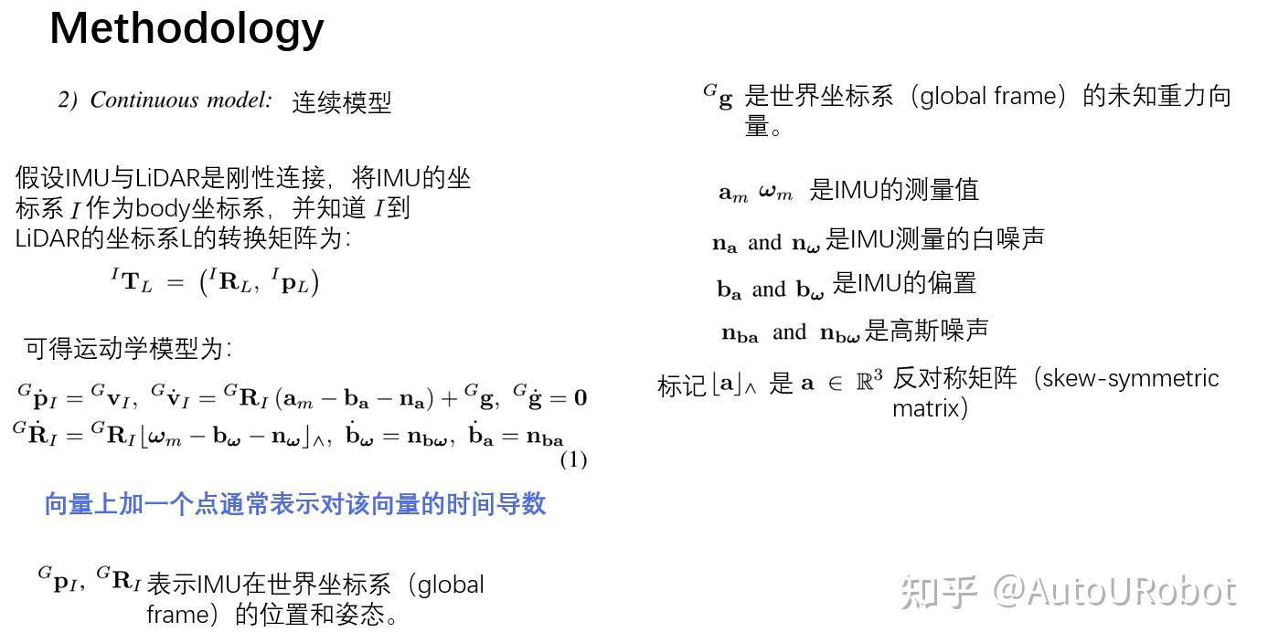 【开源】SLAM技术之FAST_LIO和FAST_LIO2算法复现 - 知乎