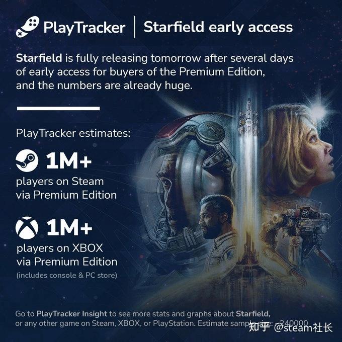 Steam《星空》正式发售！隔壁《无人深空》特别好评…喜加一 - 知乎